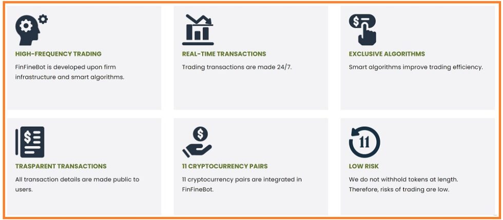 What Is FinFine About? Avoid This Trading Bot Ponzi Scheme! - Building ...