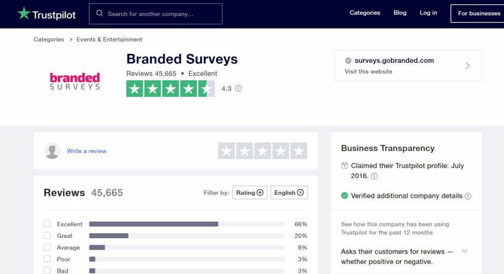 Is Branded Surveys Legit? How Does It Work?