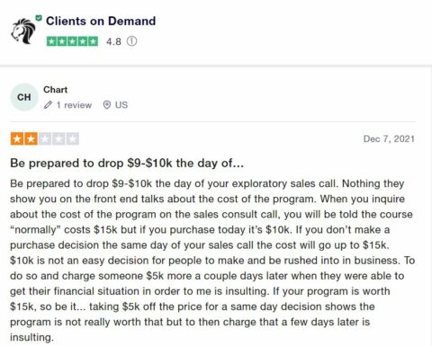 What Is Clients On Demand? Can You Be Successful As A Coach? - Building ...