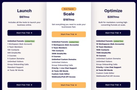 ClickFunnels Pricing 2025: All Plans Compared & Full Truth Revealed ...